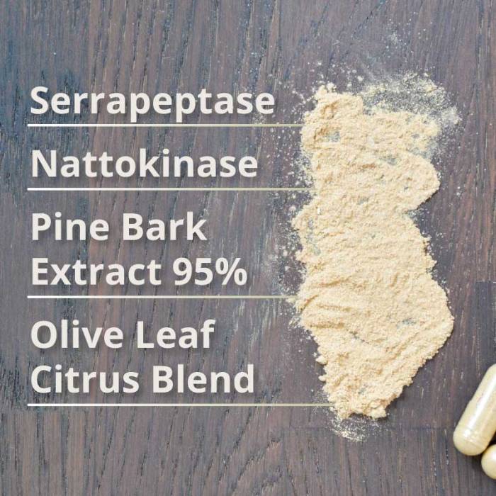 Good Health Naturally USA: Quality Nutritional Supplements